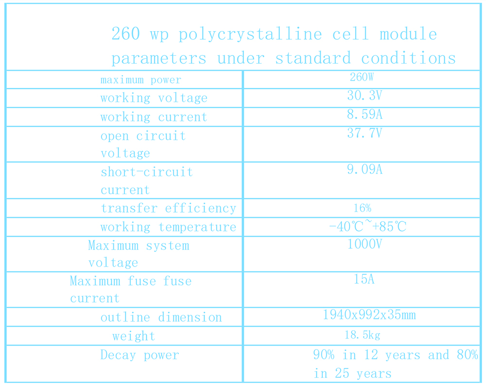 5-30kW Solar Power System Design Drawings Public Disclosure - Moregosolar