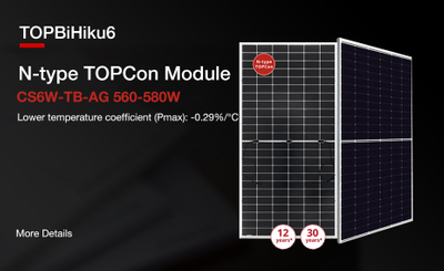 Canadian Solar Panel TOPHiKu6 CS6W Bifacial 580W - Moregosolar, one ...