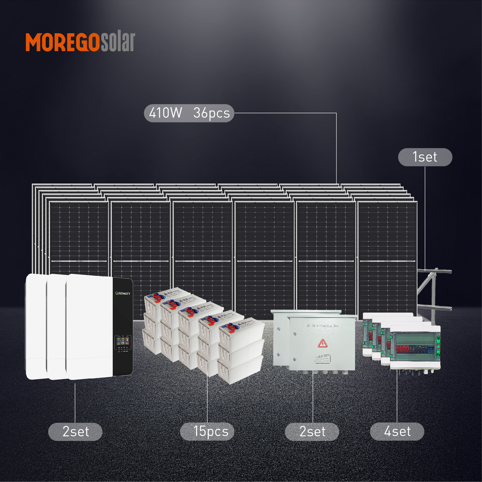 Moregosolar solar energy system 15kw Off Grid Solar Power Battery ...