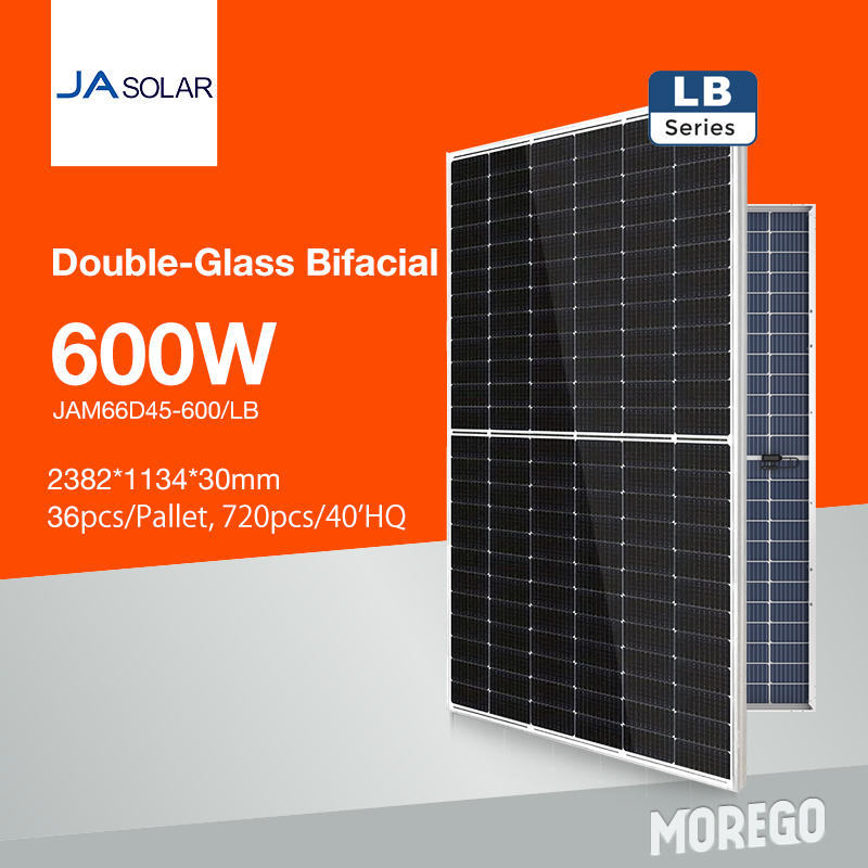 Stock Solar Panels - Moregosolar