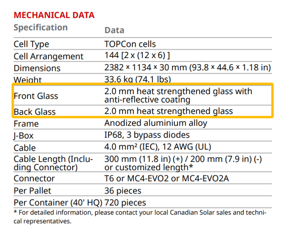 What type of solar panels won't leak toxic substances even when hit by ...