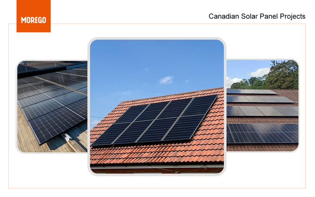 /Product/Canadian Solar HiHero N-type HJT CS6R - Moregosolar, one-stop ...