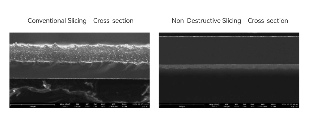 How Do You Prevent Micro Cracks on Solar Panels? What Is The New ...