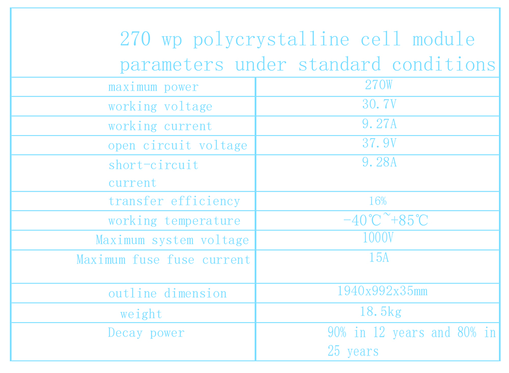 5-30kW Solar Power System Design Drawings Public Disclosure - Moregosolar